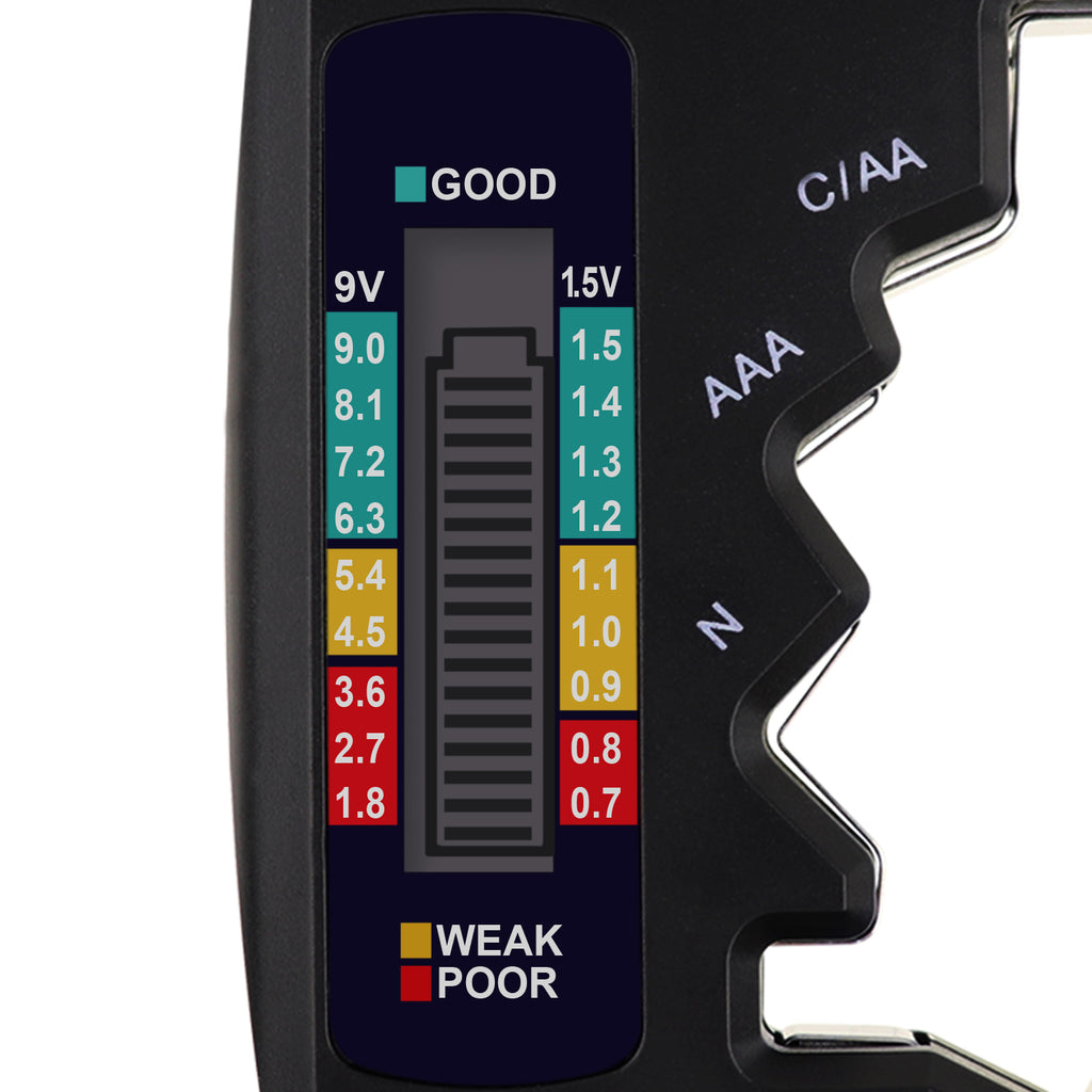 Watt Meter ANENG ST203/ST205 Digital Clamp Meter Multimeter 4000 Counts ...