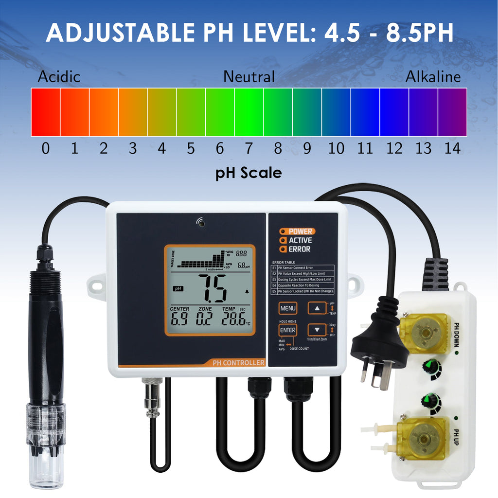 TK402PLUS pH Controller with Dual Relay and Temperature Measurement fo ...