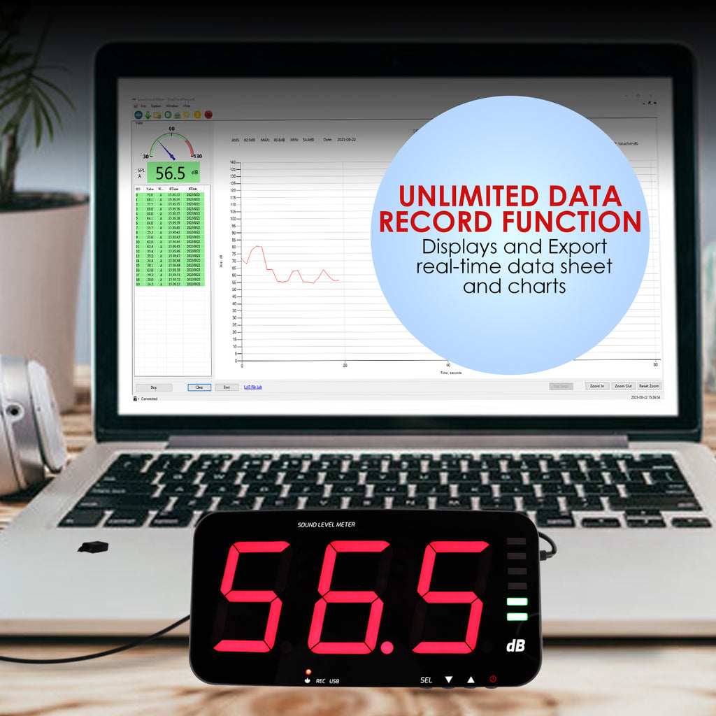 TK389PLUS 13-inch Digital Wall Hanging Sound Level Meter Datalogger Au – Tekcoplus Ltd.