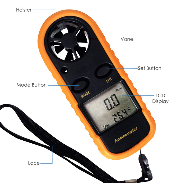 ANTK-703 2-in-1 Mini Handheld Digital Anemometer with Thermometer, Air ...